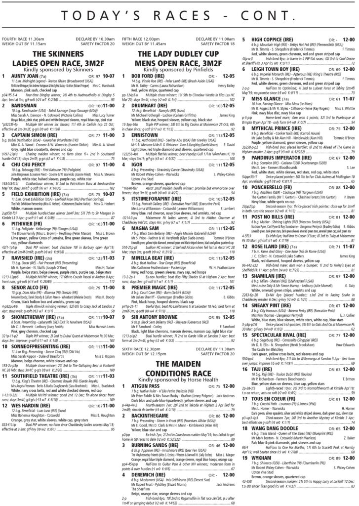 WORCESTER RACECARD & RUNNERS FOR 17TH APRIL | Pointing West Mercian