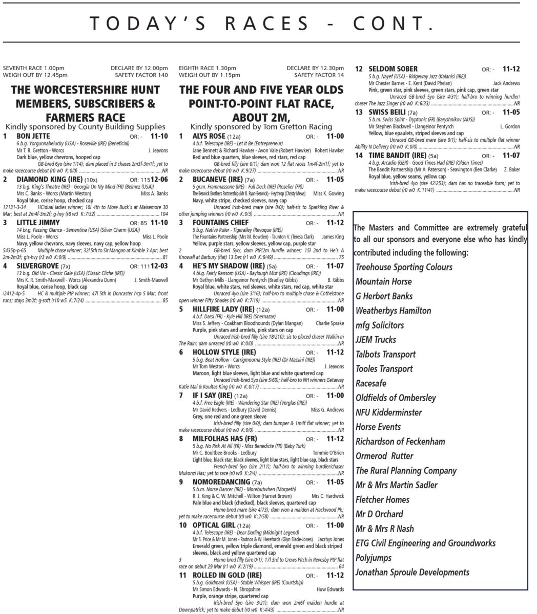WORCESTER RACECARD & RUNNERS FOR 17TH APRIL | Pointing West Mercian